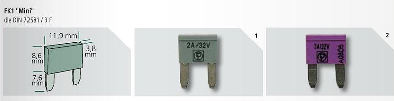 Sada pojistek nožových DIN 72 581, DIN 72 581/3F 240 dílů | Zahradní a ...